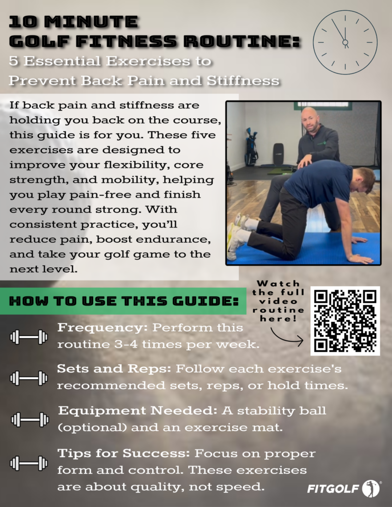 SMC: 5 Exercises to Prevent Back Pain LP | Golf Fitness Training ...