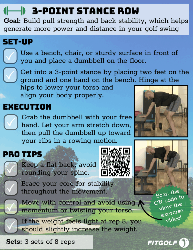 3-Point Stance (Exercise Library) | Golf Fitness Training Programs at ...